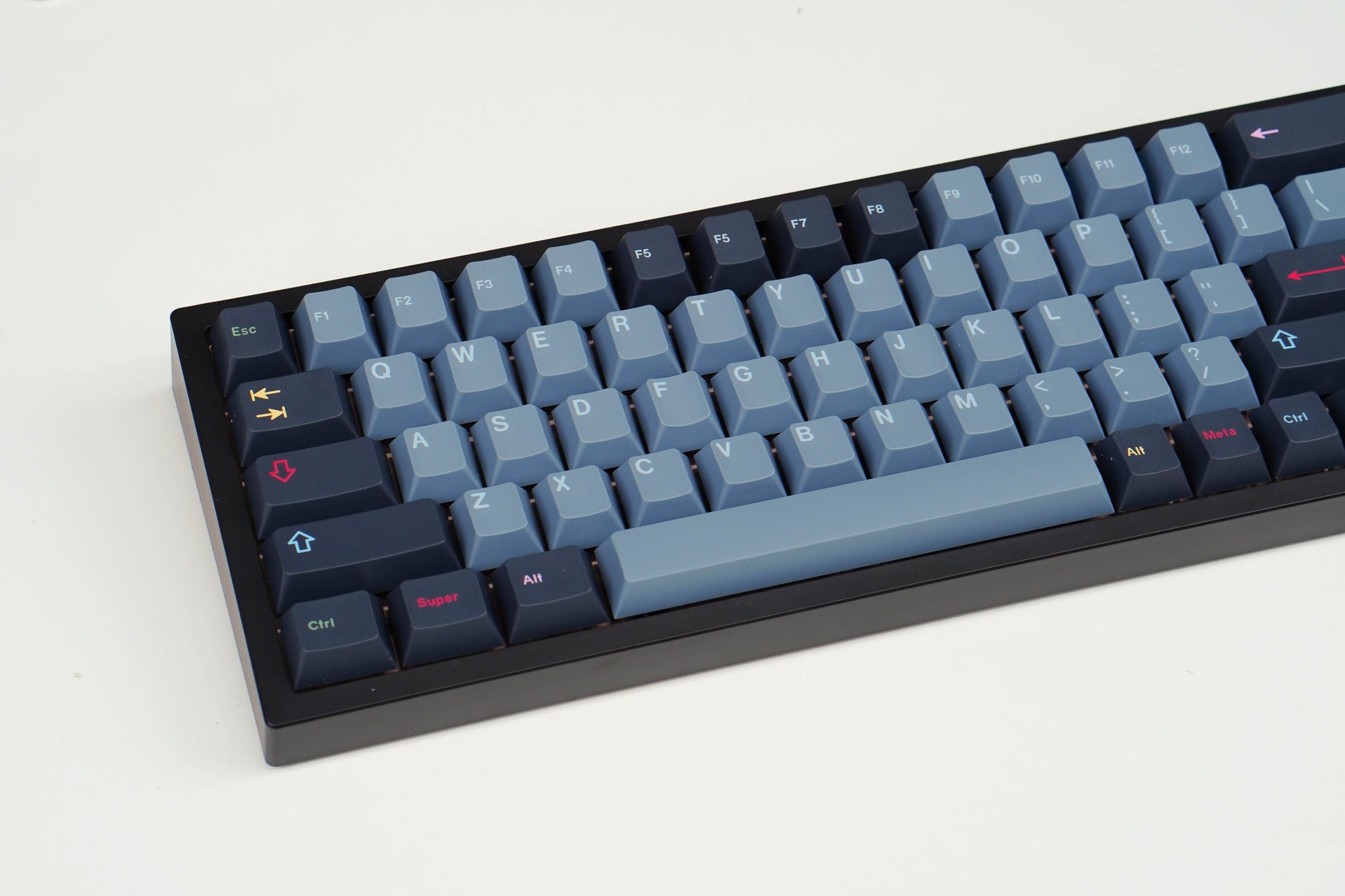 [In Stock] GMK Nord