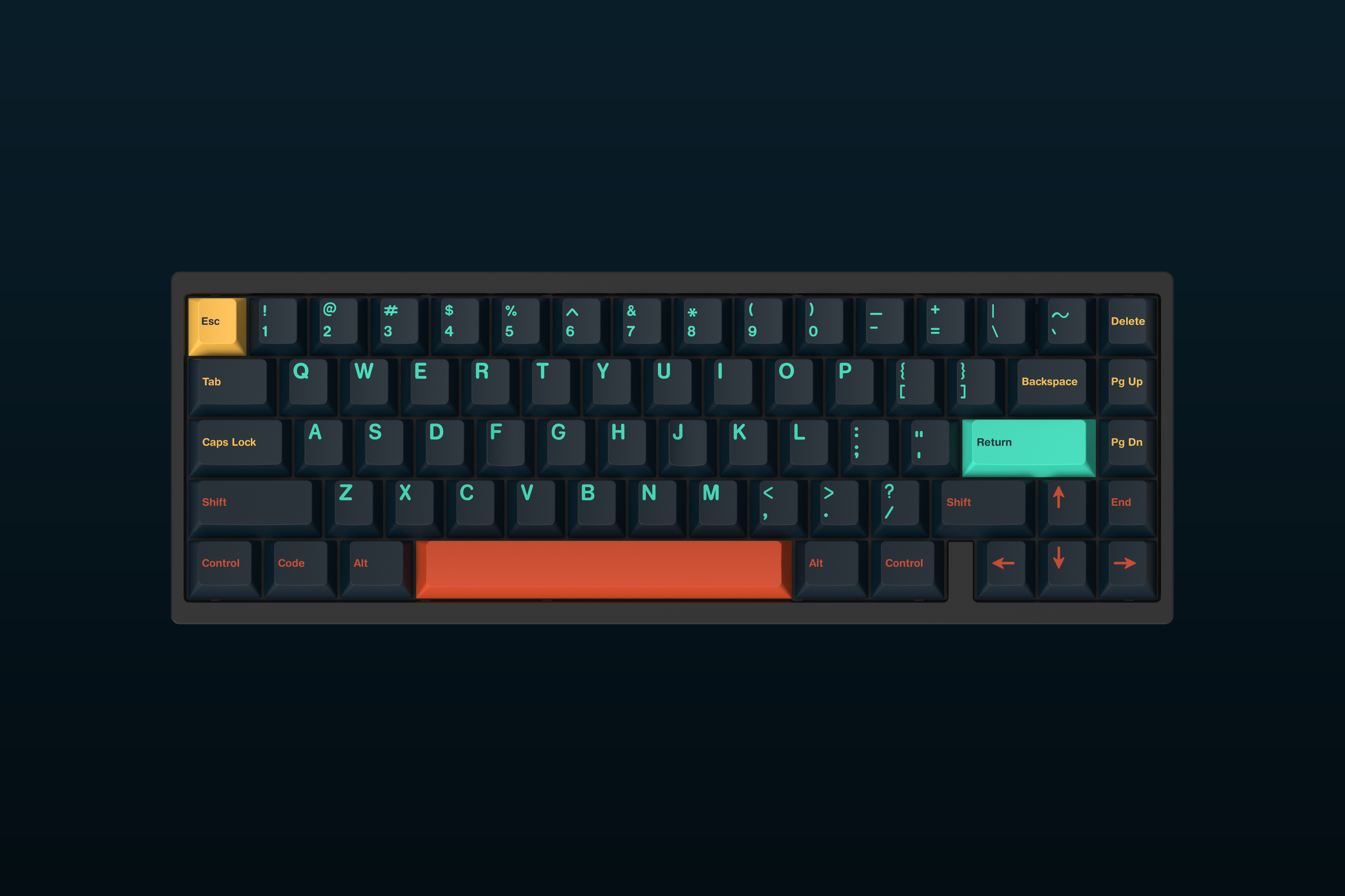 [In Stock] GMK Metropolis R2