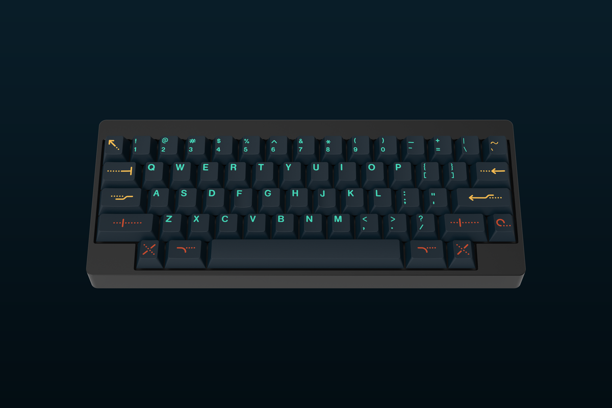 [In Stock] GMK Metropolis R2