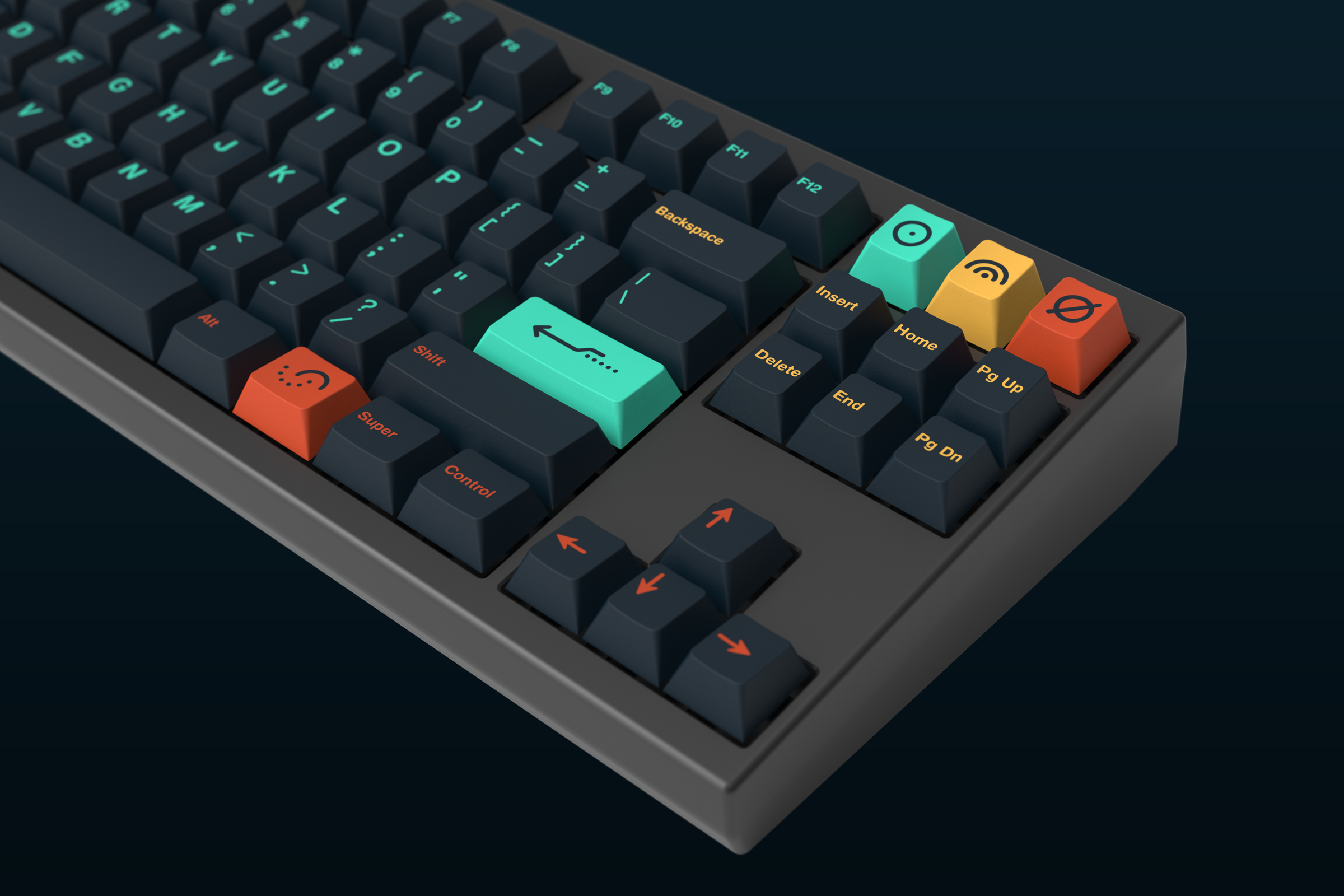 [In Stock] GMK Metropolis R2